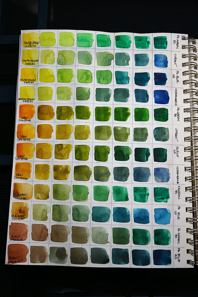 Stacy Creates: Explorations In My Color Journal