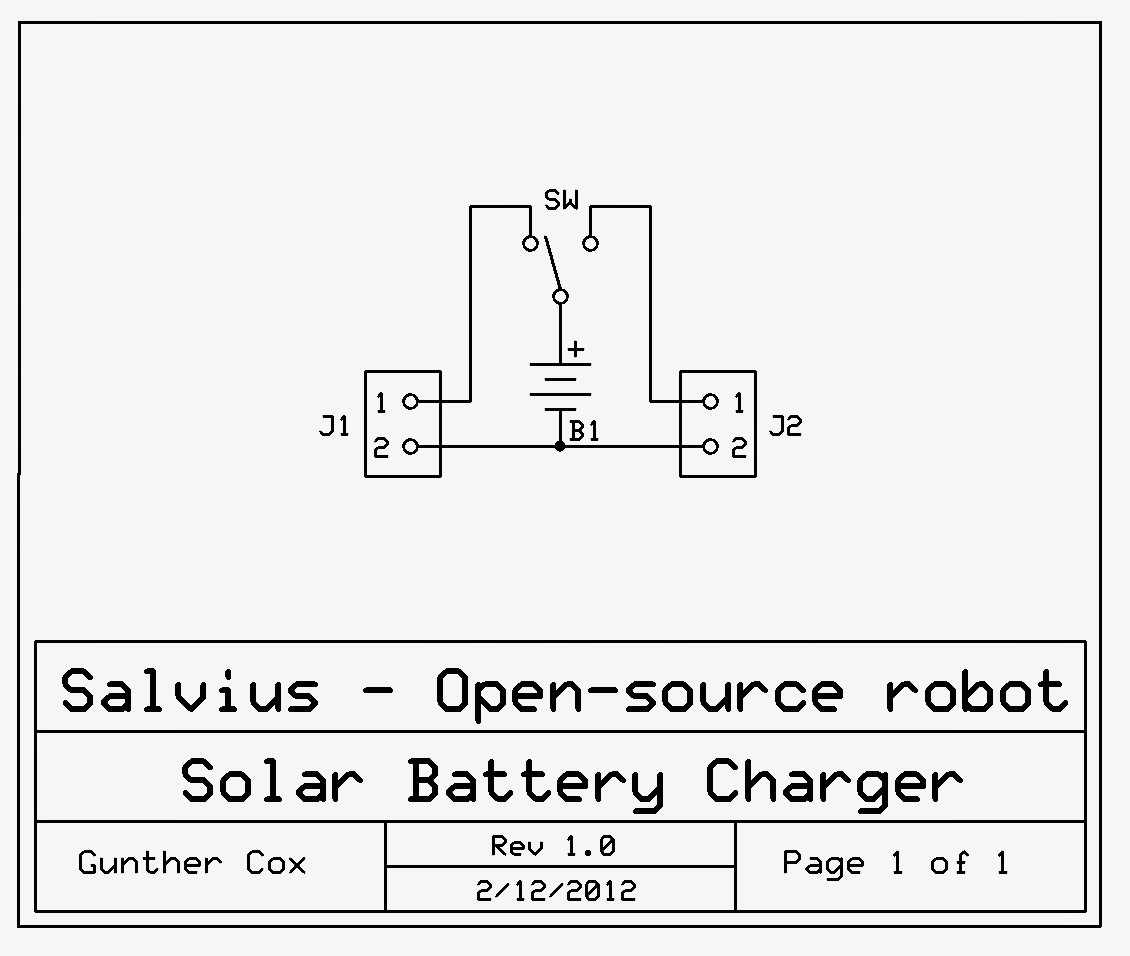 Solar Powering a Humanoid Robot
