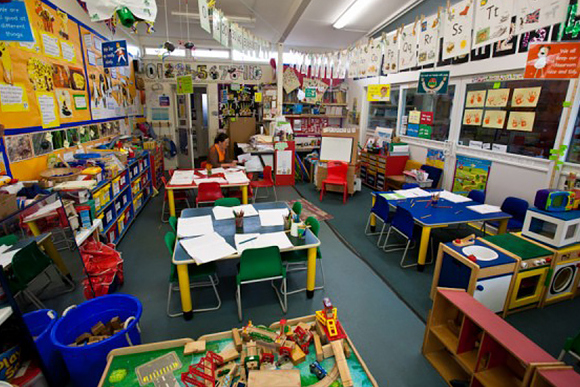 Lesson Learner Friendly Classroom (Classroom Display) | Learning And Doing