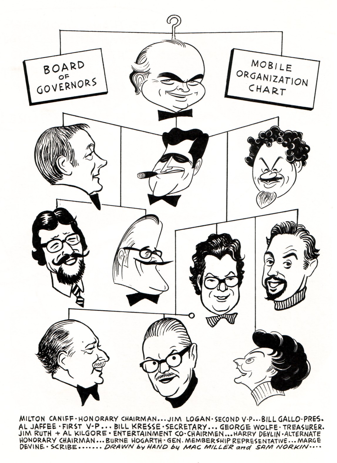 Mike Lynch Cartoons: Bill Gallo 1922-2011