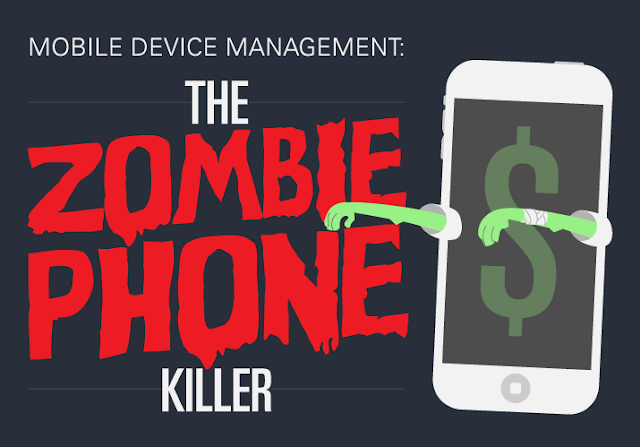 Mobile Device Management: The Zombie Phone Killer [Infographic ...