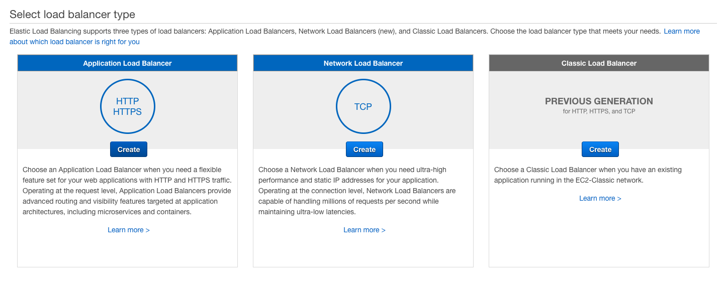 TLS Termination for Network Load Balancers :) ~ AWS Cloud Practical ...