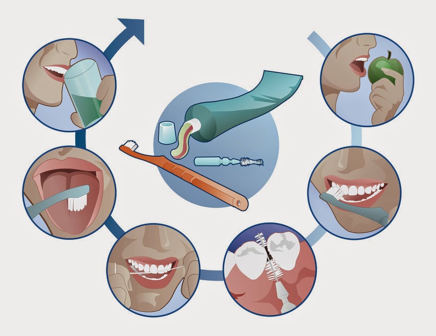Salud dental