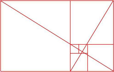 Beyond Architectural Illustration: Composition part 2 - The Golden ...