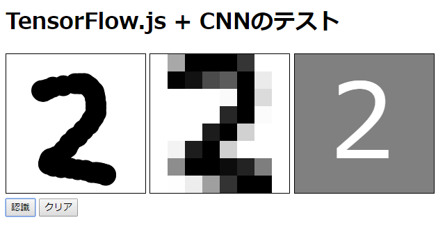 カラー図解 Raspberry Piではじめる機械学習 補足情報 手描き数字認識をtensorflow Jsによりブラウザで実行してみよう