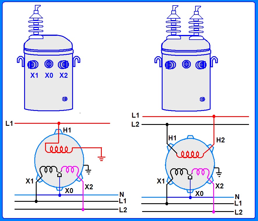 conexiones de transformadores monofásicos.jpg (Imagen JPEG, 887 × 7 ...