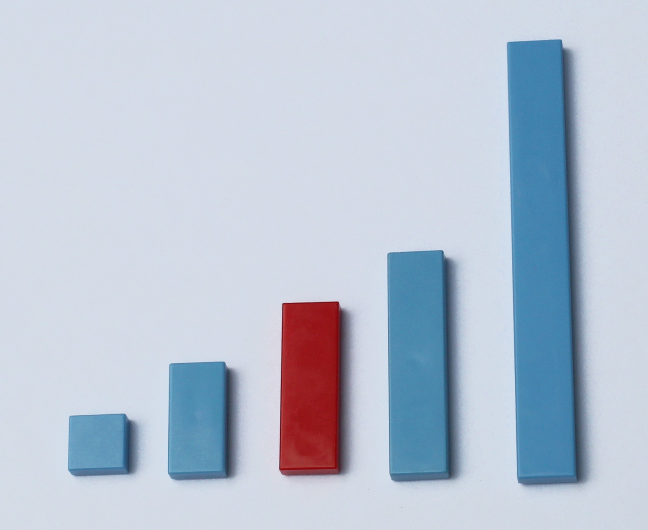 Sunbeams from a Ferris Wheel | New Elementary: LEGO® parts, sets and ...