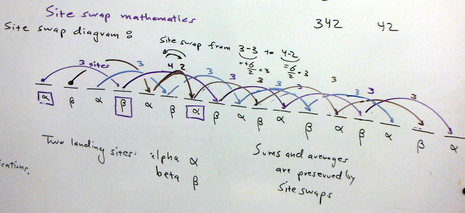 Mathematics only in a context