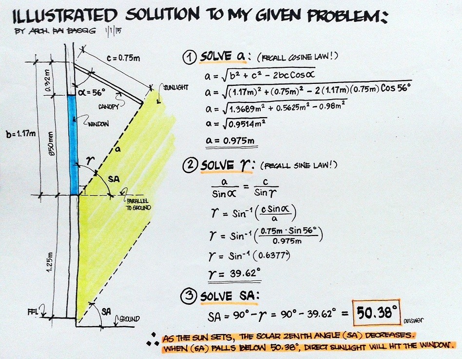 R.A.I.S.O.N.: ARCHITECTURAL | Specialty | 1 Question (EASY-MODERATE)