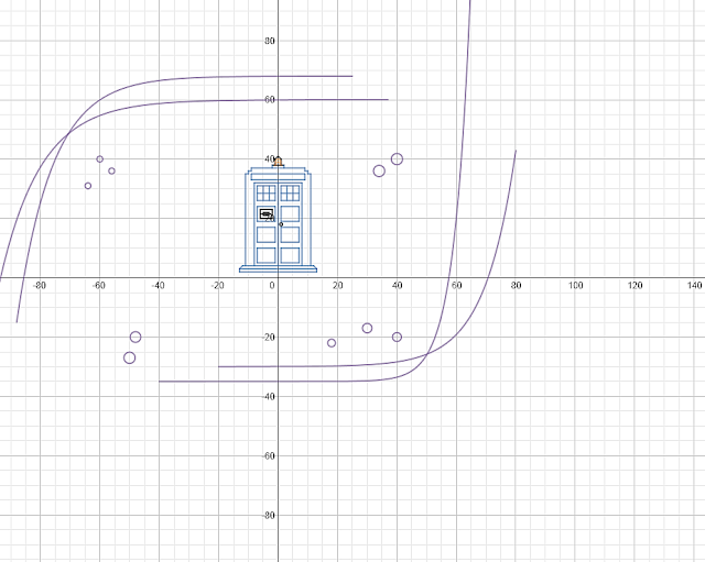 Mrs. Hester's Classroom : Desmos Piecewise Project