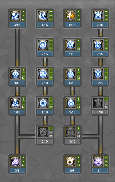 DragonNest Guide: Academic > Engineer Skill Build Lv 40