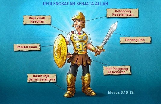 domba2domba: Tahukah Anda... 6 Peralatan Dalam Perlengkapan Senjata Allah?