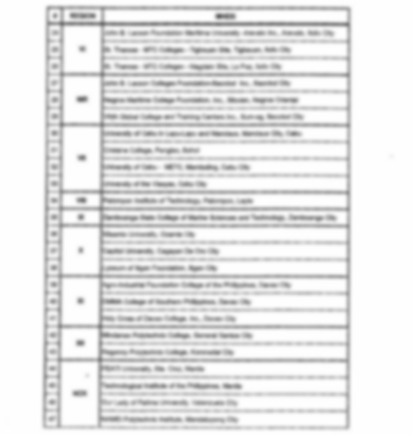 Recognized Maritime Schools in the Philippines as of March 2017 - The ...