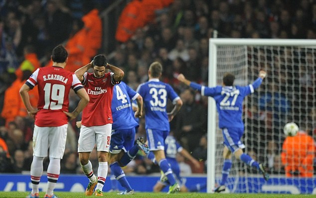 The Mighty Gunners: Norwich vs Arsenal 1-0, Arsenal vs Schalke 0-2