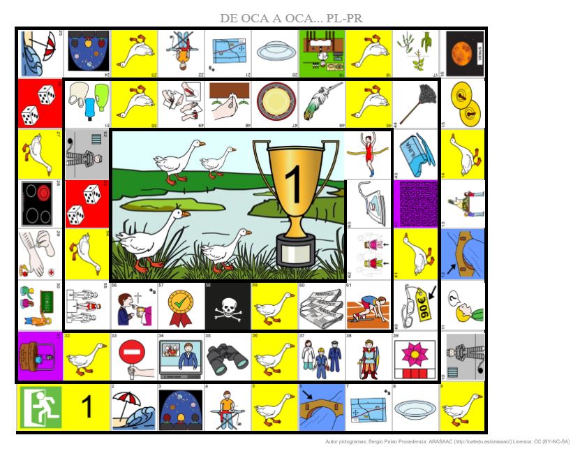 SUSANA Maestra de A.L.: Material para reforzar SINFONES PL-PR