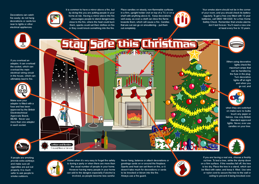 Home from Home self catering