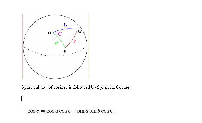Assignment Design Services: Spherical Geometry