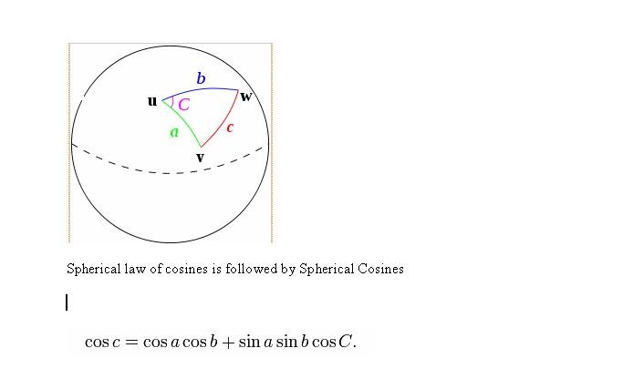 Assignment Design Services: Spherical Geometry