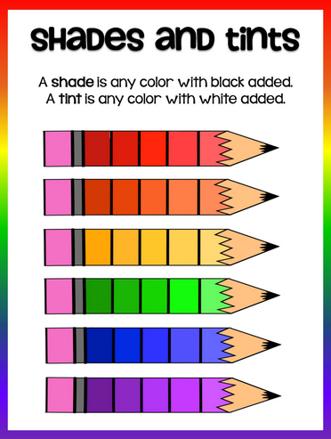 The Artsy Fartsy Art Room: Collaborative Continuous Line & Shapes