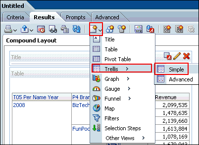 Oracle Business Intelligence: Trellis Chart