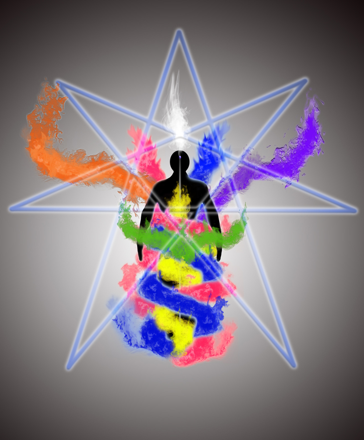 Ayah Asher Ayah: La maestría de los 7 Rayos