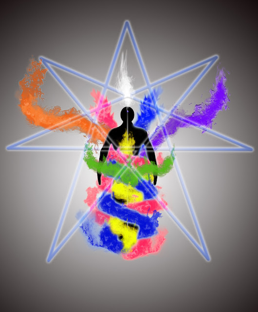 Ayah Asher Ayah: La maestría de los 7 Rayos