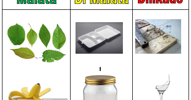 Grade II-elementary-usual-projects: malata dili malata ug dilikado