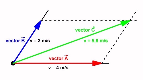 Elektronica-hobby blog van Jos Verstraten (610 artikelen): Theorie-2 ...