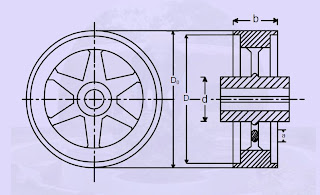 Engineering Component Design: Design of flywheel