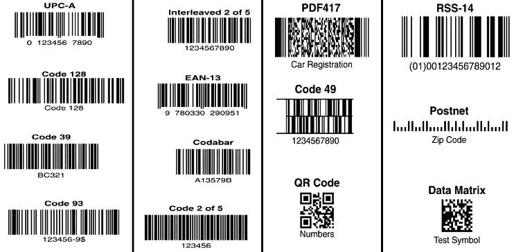 Khaireza's Blog: Penggunaan Teknologi Barcode