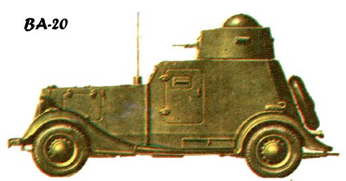 Historia i Współczesność: Lekki samochód pancerny BA-20