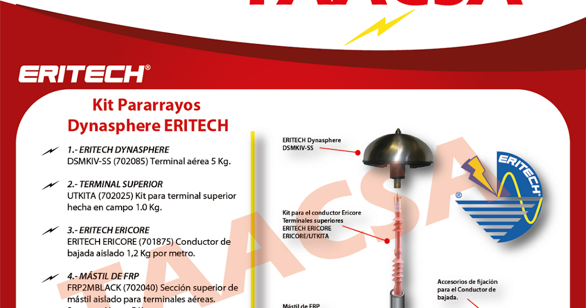 Sistema 3000 Pararrayos Dynasphere