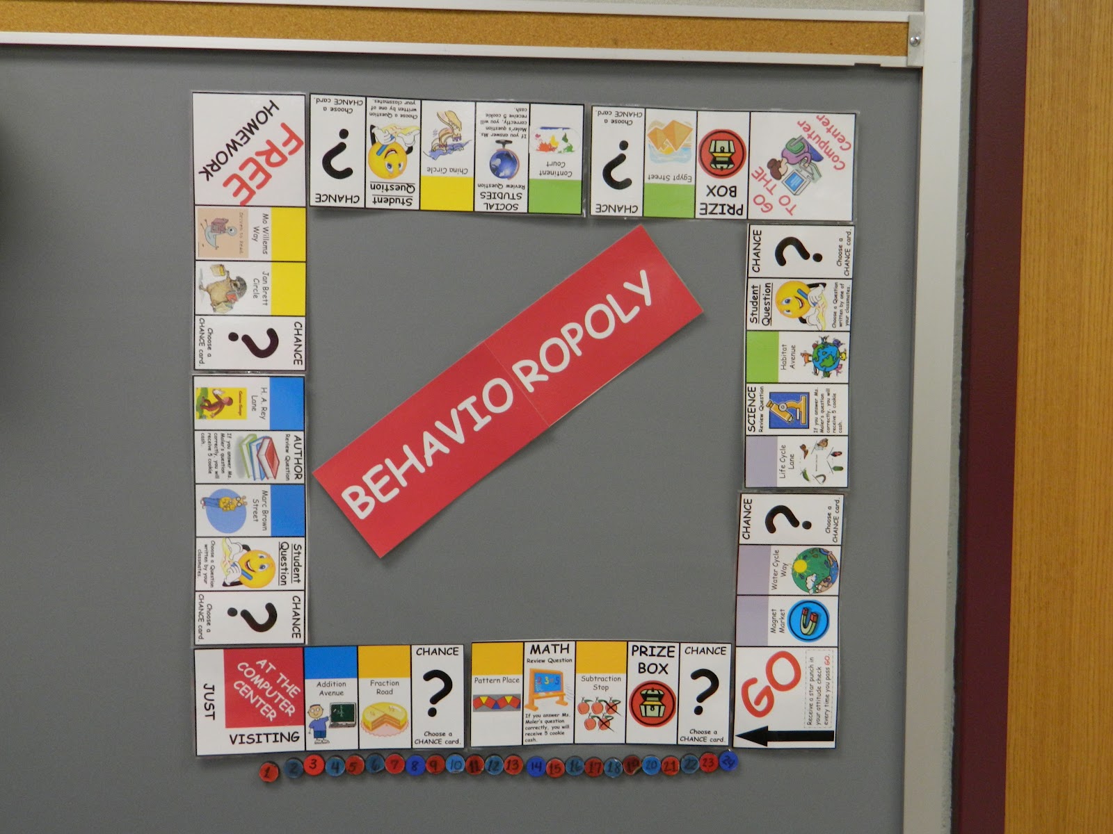 Flamingo Fabulous: Behavioropoly!