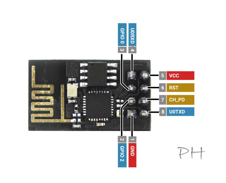 Project Hub: Introduction to ESP-01