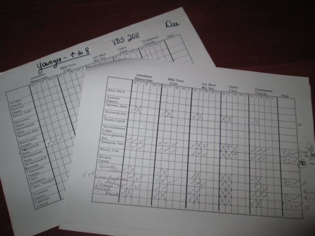 In Her Shoes: Vacation Bible School - Using a Point System (re-post)