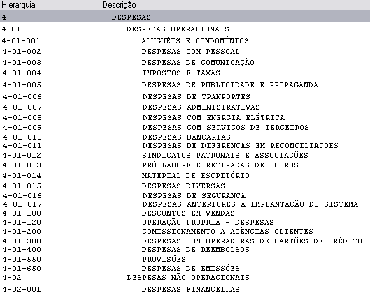 Contabeis Nova: Plano de Contas
