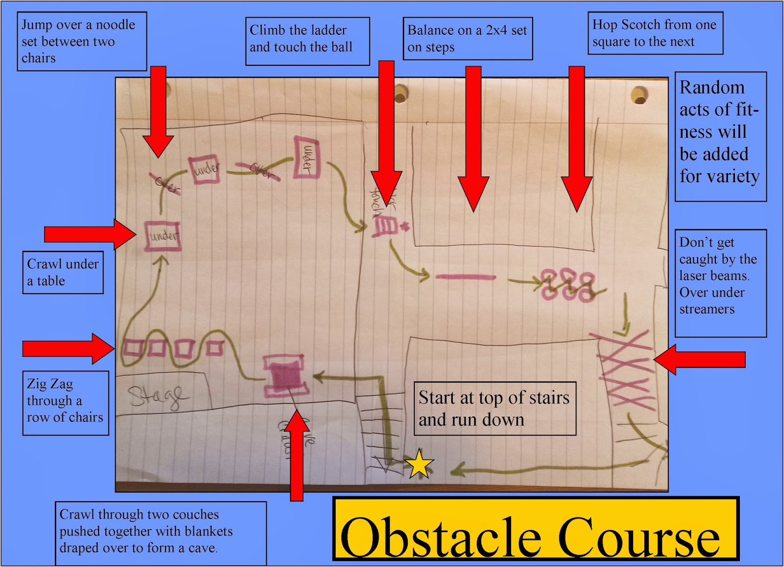 Muffins vs. Muffintop: November 2013