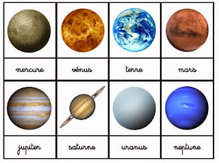 Crapouillotage: Cartes de Nomenclatures : Le Système Solaire, Espace