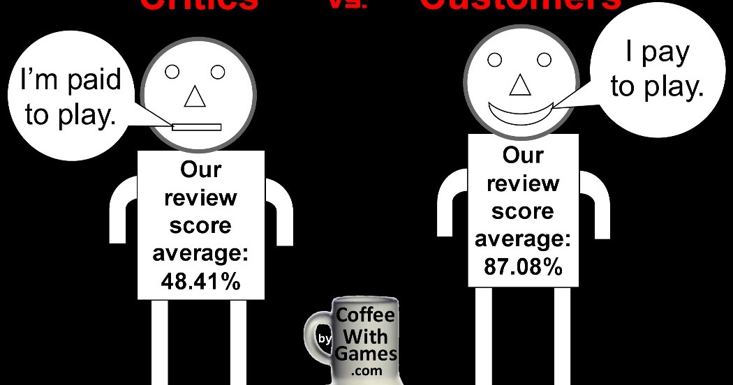 Coffee With Games: Critics vs. Customers! New Review Feature