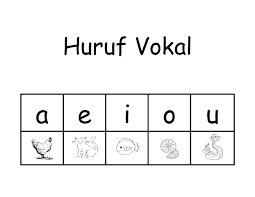 Bahasa Jerman : Huruf Vokal ~ Maveth no Sekai