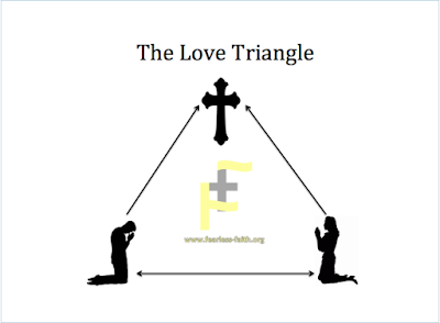 Fearless-Faith: The Love Triangle