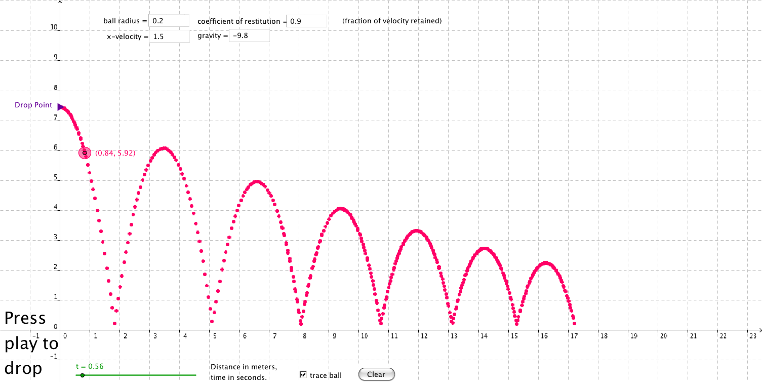 Math Hombre: Quadratic GeoGebra Day