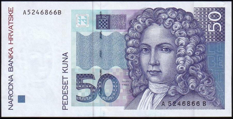 Aprendendo Croata: BROJEVI - NÚMEROS