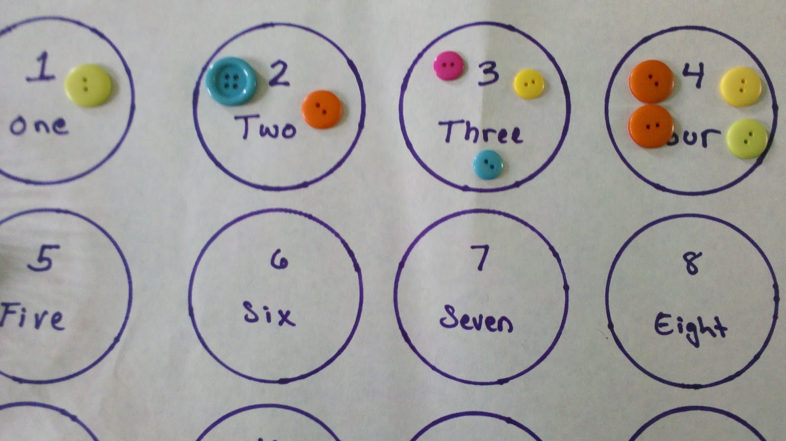 Munchkin and Bean: Counting with Buttons