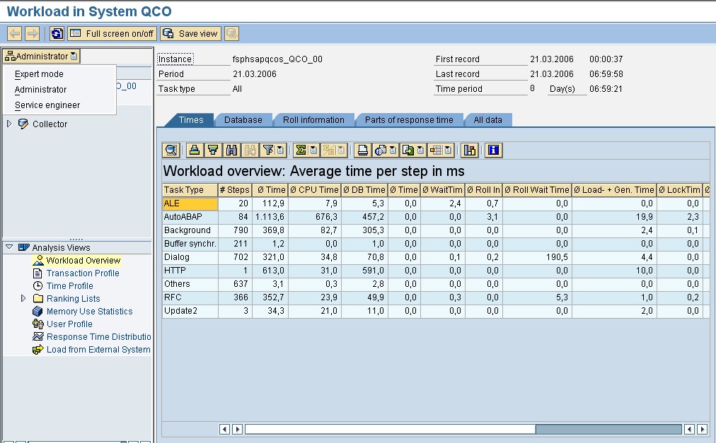 How To Check SAP Instance Workload Analysis ST03 how-to-check-sap-instance-workload-analysis-st03