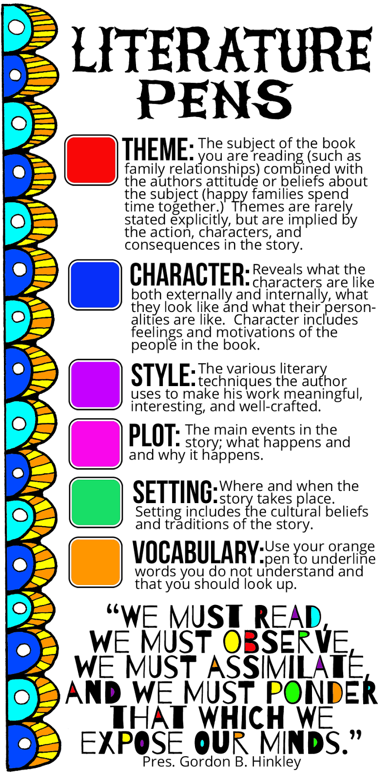 Aimless Daze: Literature