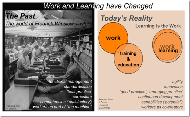 ID and Other Reflections: Workplace Learning in a World "Beyond Automation"