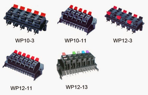 Yorozuya: KONEKTOR DAN SPESIFIKASINYA