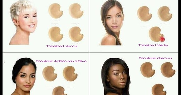 Los matizes de la piel