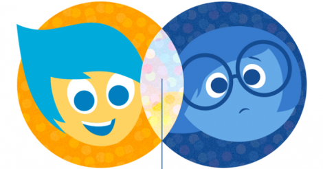 Disney Pixar's Inside Out Movie Review + Inside Out Thought Bubbles App ...